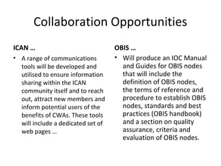 OBIS and ICAN | PPT