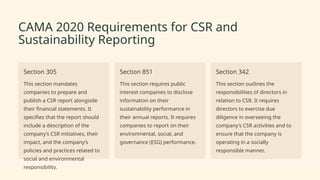 Examining Corporate Social Responsibility CSR and Sustainability ...