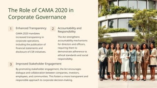 Examining Corporate Social Responsibility CSR and Sustainability ...