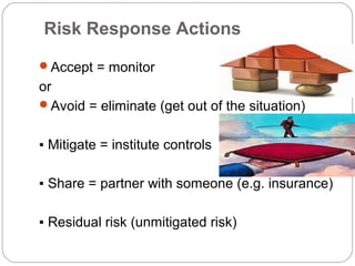 Deploying Risk Management in SMEs | PPT