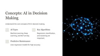 LEVERAGING AI AND DATA ANALYTICS IN DECISION MAKING.pptx