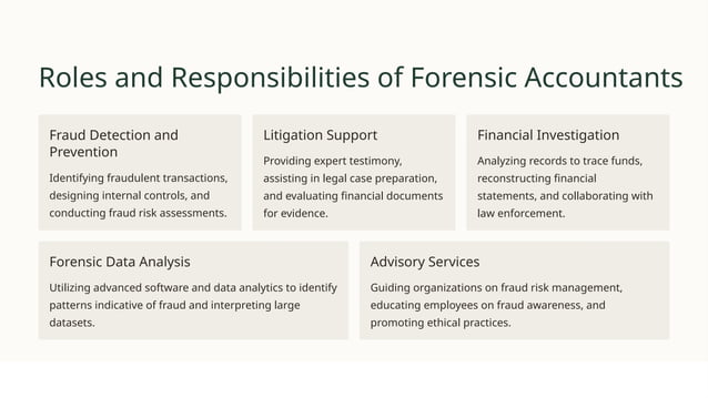 Accountants in Forensic and Investigative Accounting | PPT