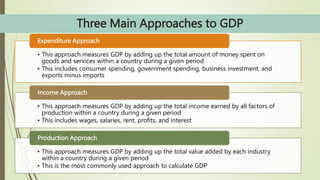 Tax to GDP Ratio: Addressing the Challenges | PPT