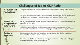 Tax to GDP Ratio: Addressing the Challenges | PPTX