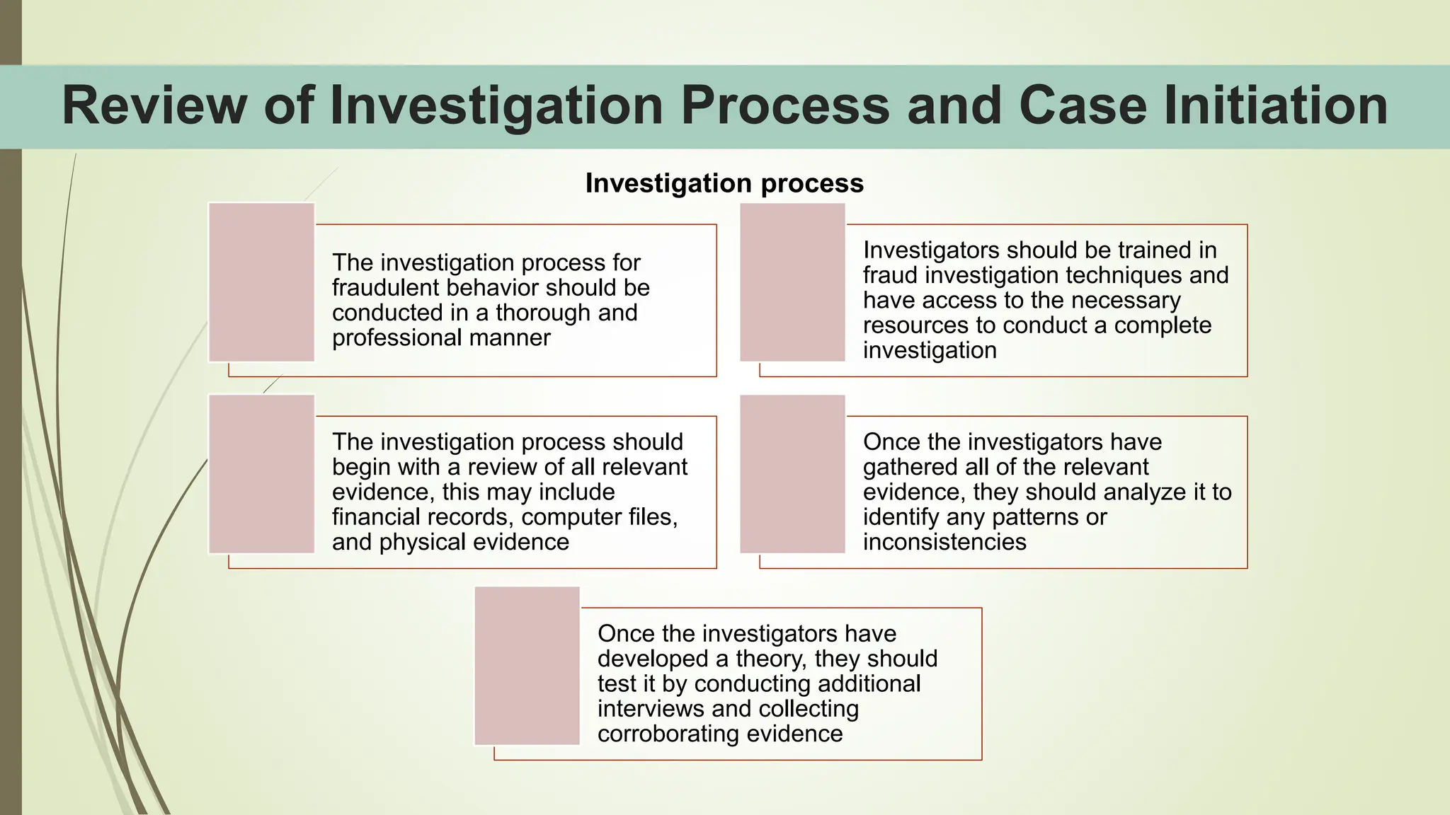 Deterring Corporate Fraud and Effective Functioning within an ...