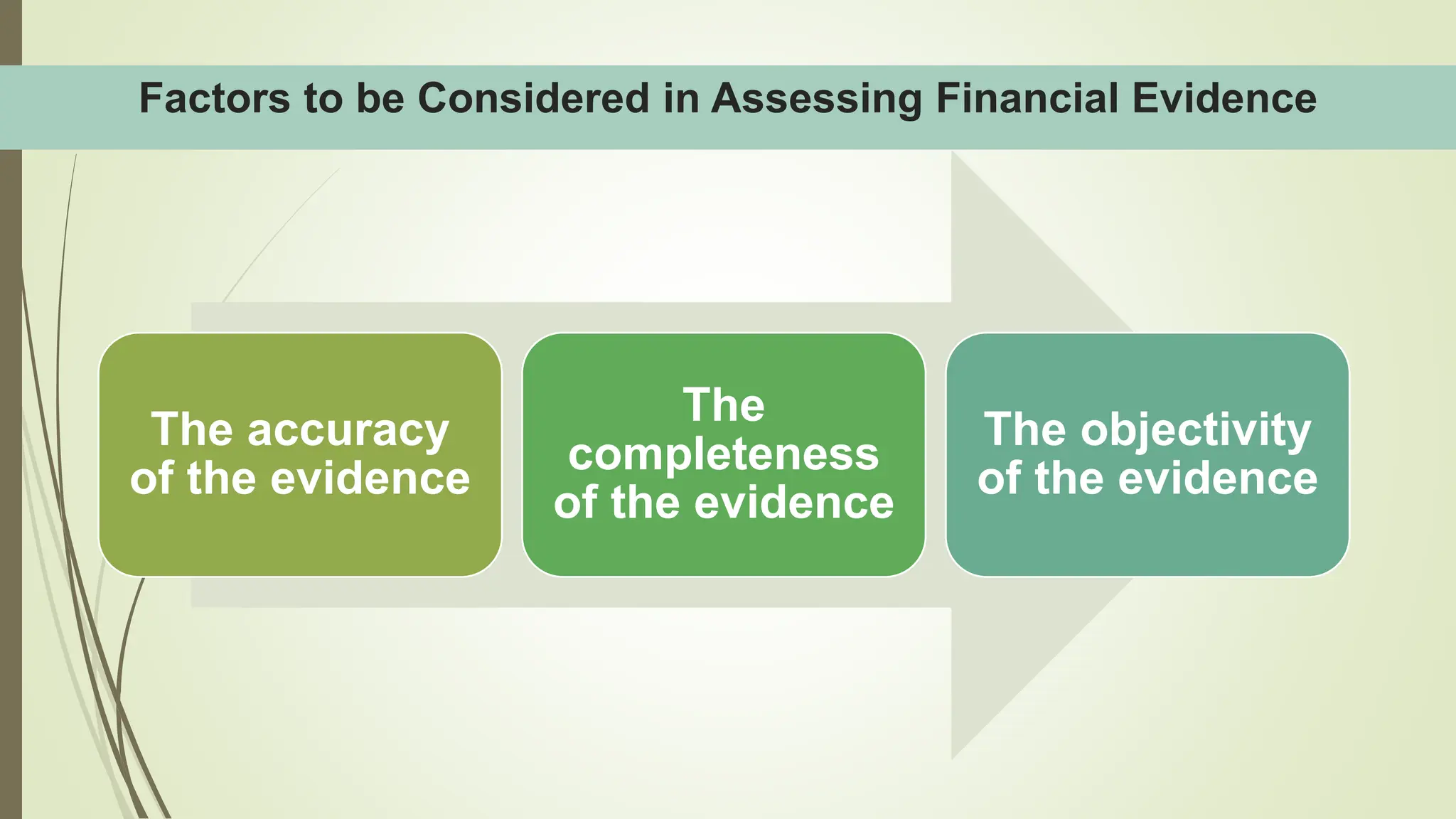 Deterring Corporate Fraud and Effective Functioning within an ...