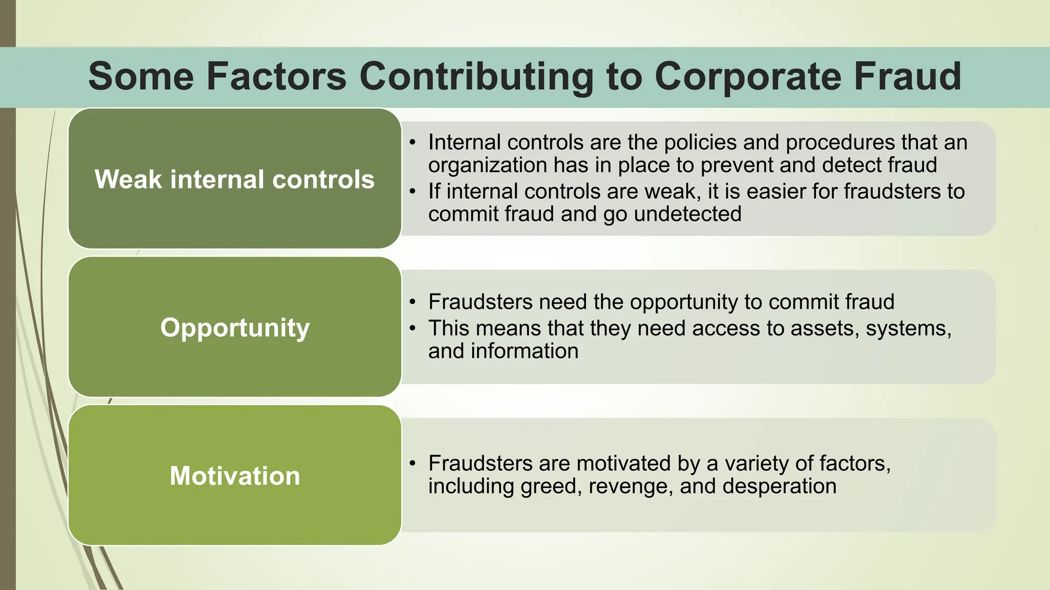 Deterring Corporate Fraud and Effective Functioning within an ...