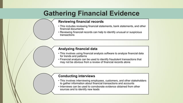 Deterring Corporate Fraud and Effective Functioning within an ...