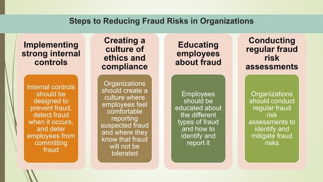 Deterring Corporate Fraud and Effective Functioning within an ...