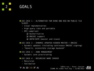 ICANN 44 - Tech day: YADIFA | PPTX