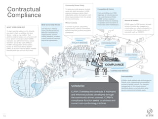 ICANN and the Internet Ecosystem | PDF