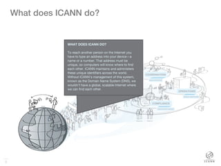 ICANN and the Internet Ecosystem | PDF