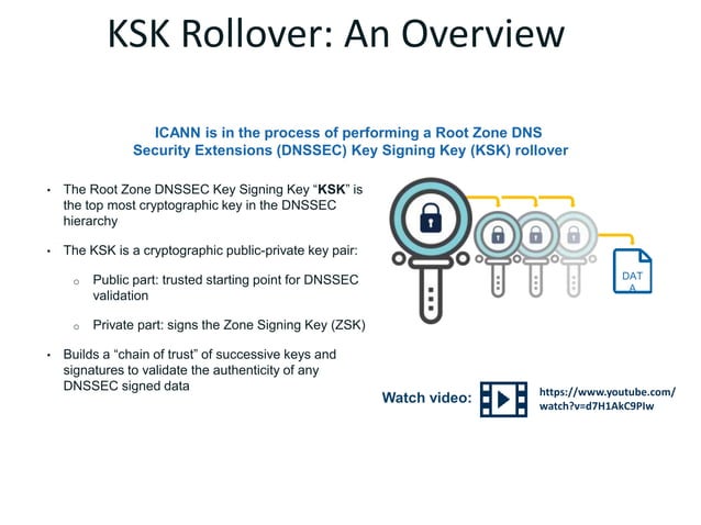 ICANN Presentation - iWeek2017 | PPTX