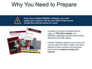 ICANN Presentation - iWeek2017 | PPTX