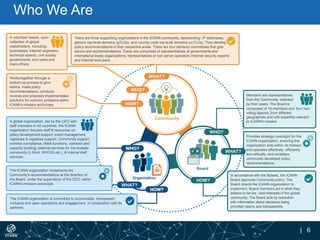ICANN Presentation - iWeek2017 | PPTX