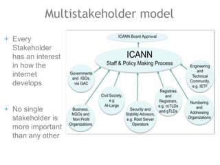 ICANN Presentation - iWeek2017 | PPTX