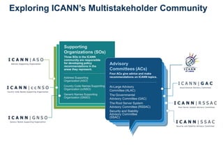 Icann presentation (general) | PPTX