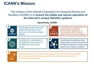 Icann presentation (general) | PPTX