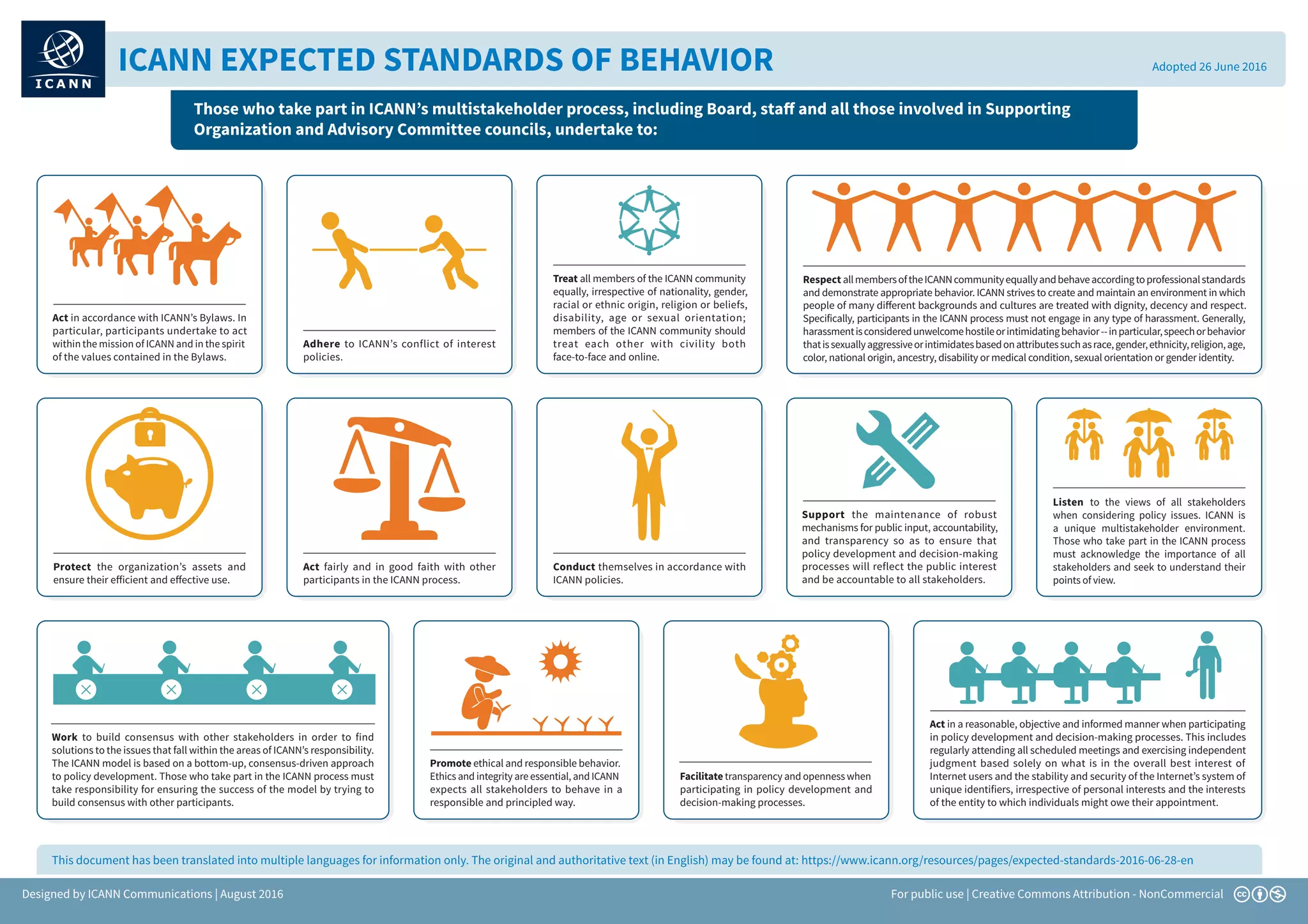 ICANN Expected Standards of Behavior | PDF