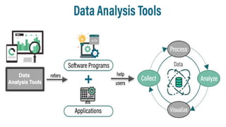 ICAN OBA Application of Data Analytic Tools in Audit Procedures with ...