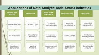ICAN OBA Application of Data Analytic Tools in Audit Procedures with ...