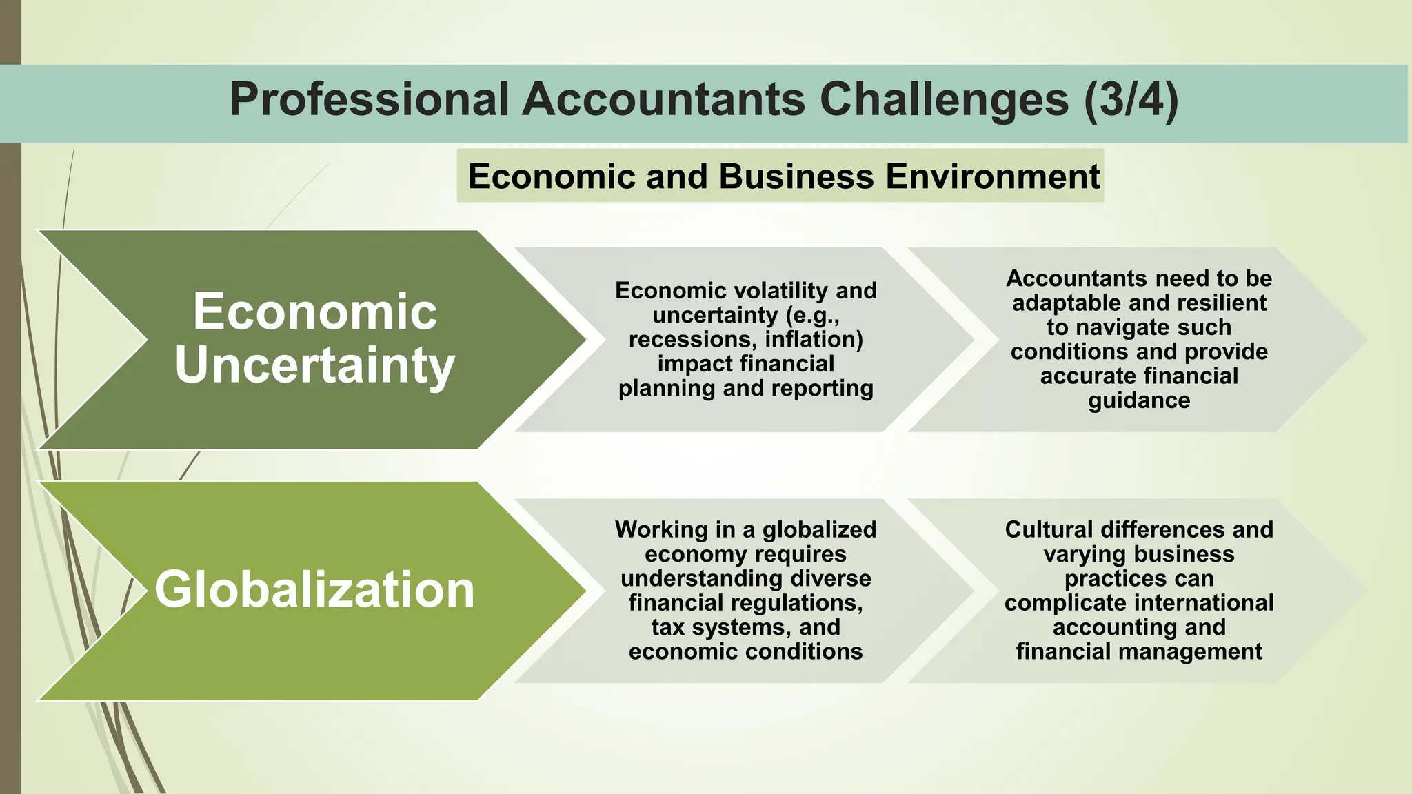 Pathway to a Successful Administration Prof Oyedokun.pptx