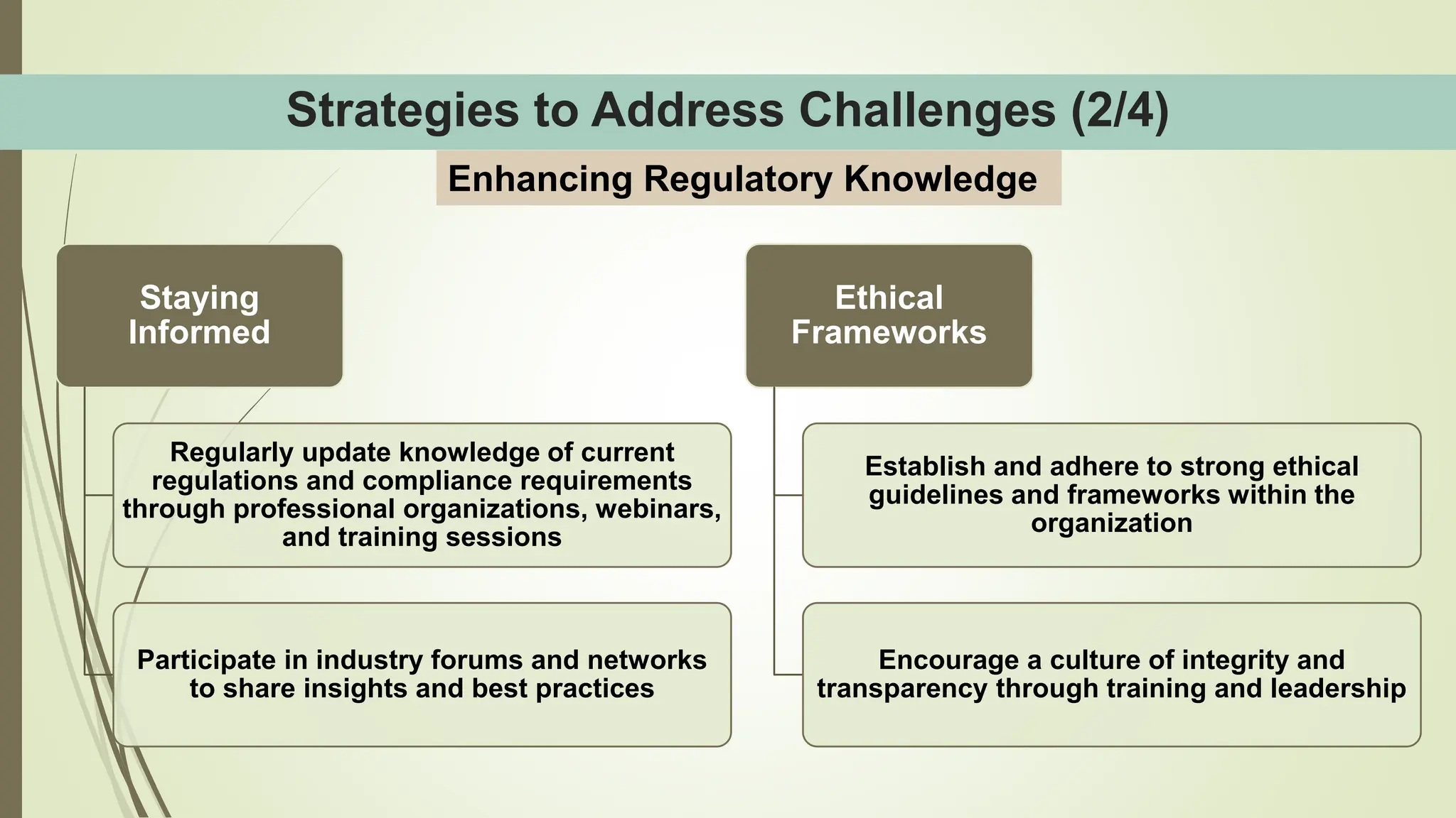 Pathway to a Successful Administration Prof Oyedokun.pptx