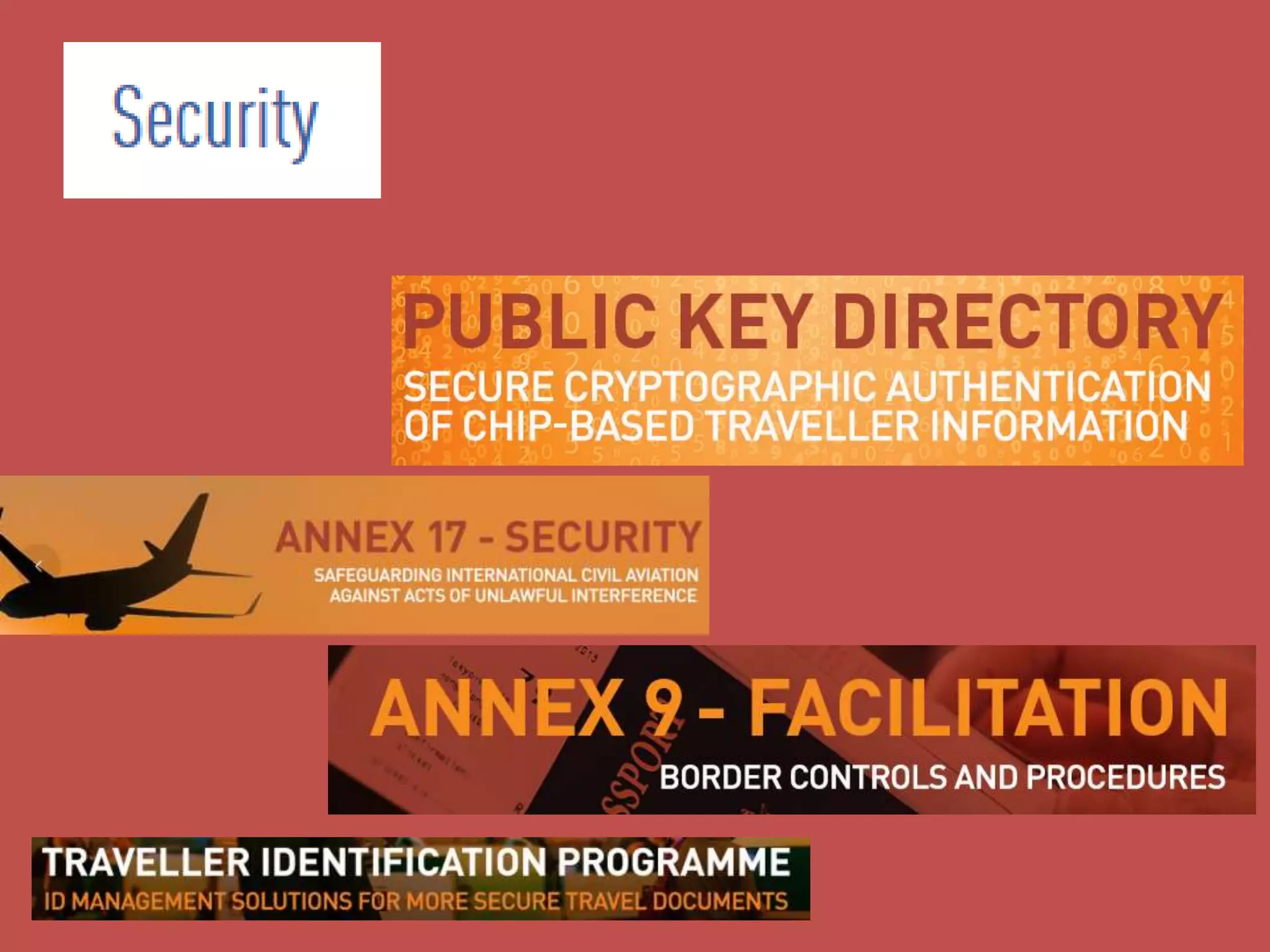 International Civil Aviation Organisation | PPTX