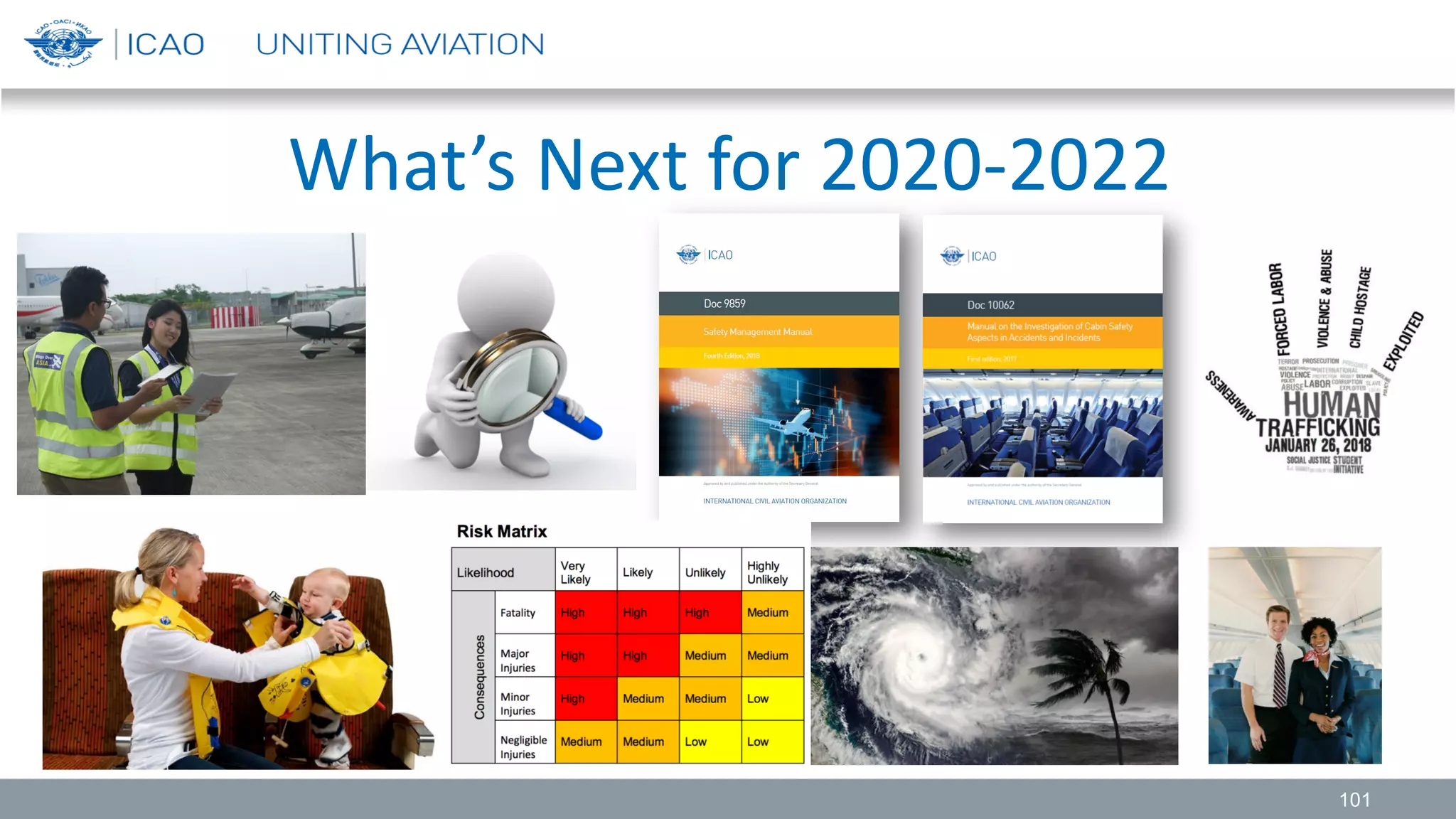 icao cabin safety activities | PDF