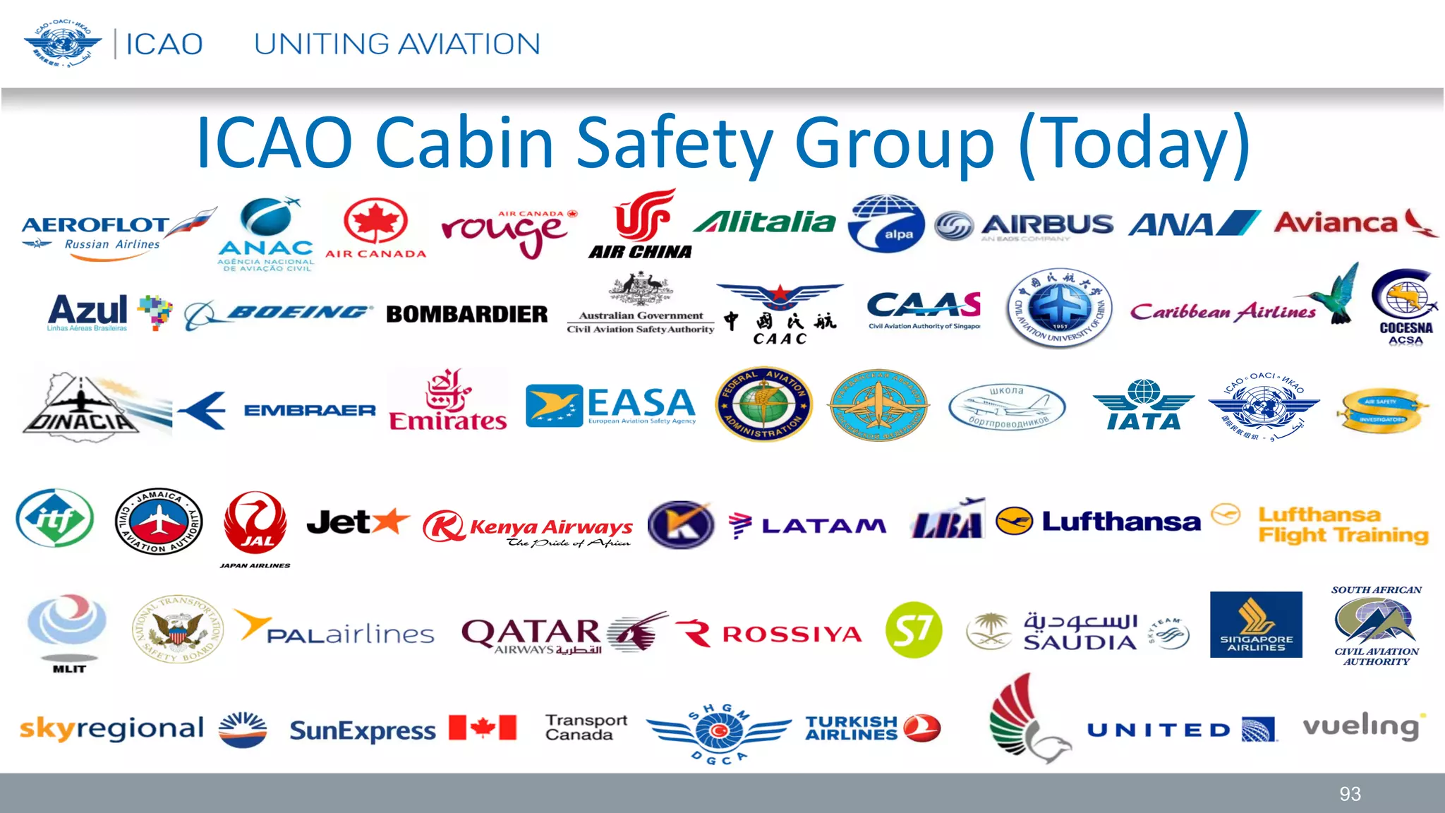icao cabin safety activities | PDF