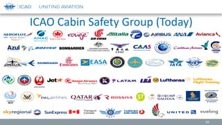 icao cabin safety activities | PDF