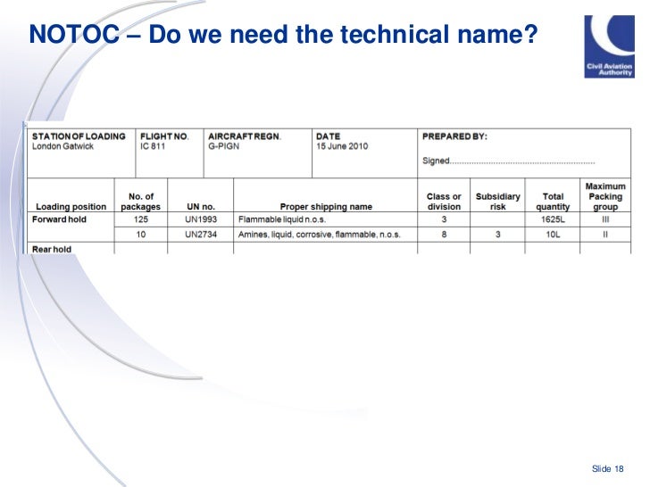 Icao competency frameworks 2012 by geoff leach