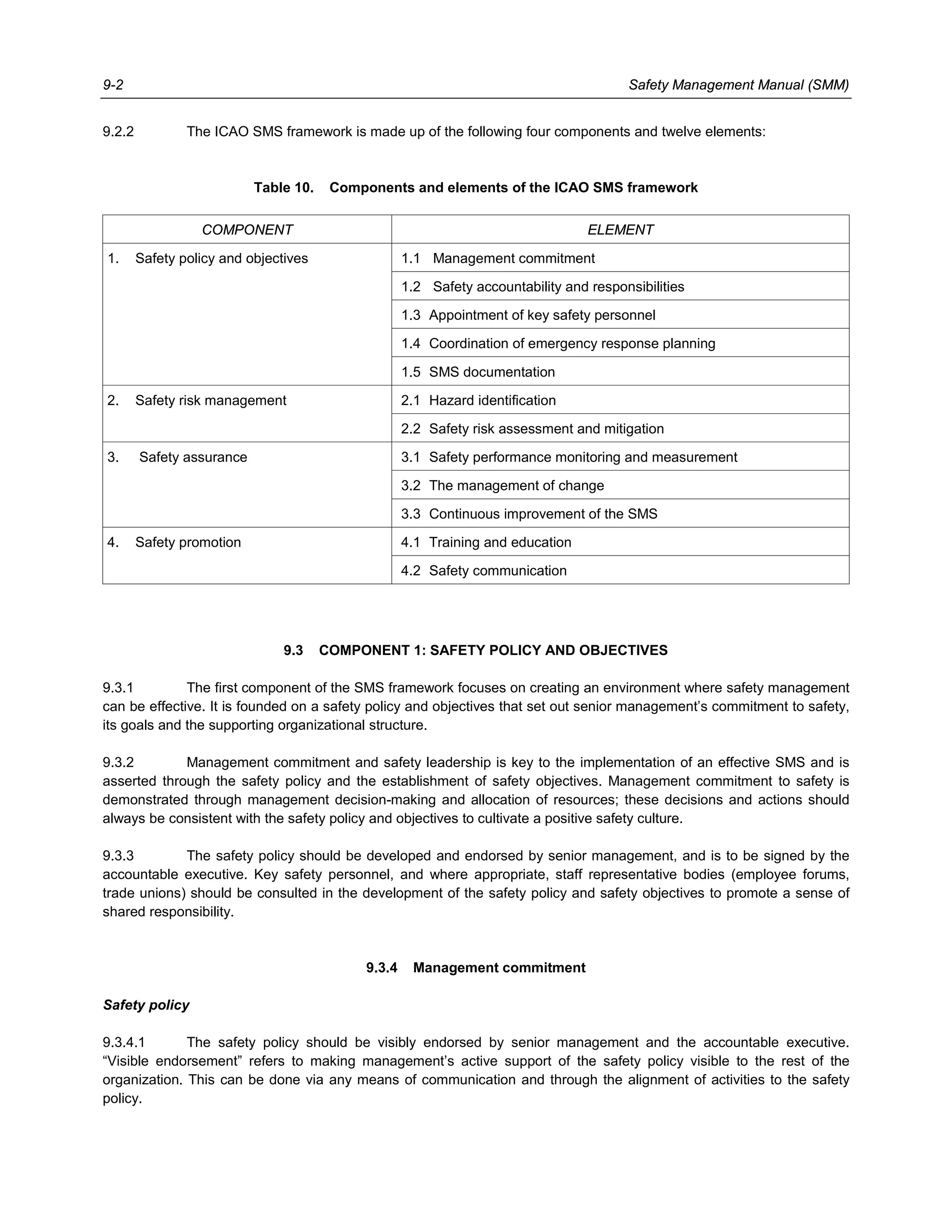 ICAO Doc. 9859 - SMS.pdf