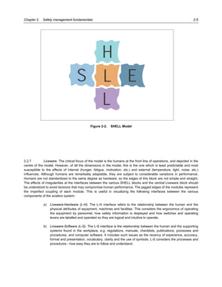 ICAO Doc. 9859 - SMS.pdf