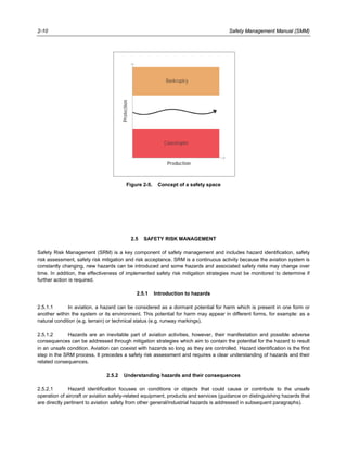 ICAO Doc. 9859 - SMS.pdf