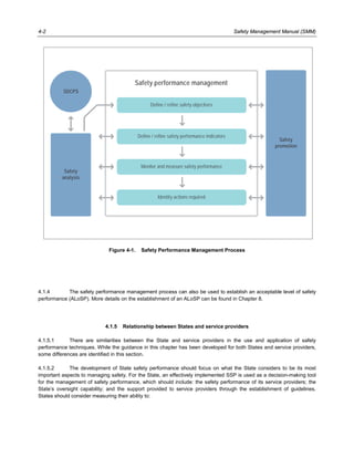 ICAO Doc. 9859 - SMS.pdf