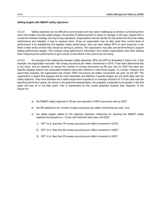 ICAO Doc. 9859 - SMS.pdf