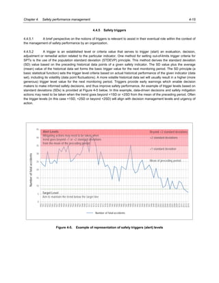 ICAO Doc. 9859 - SMS.pdf
