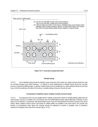 icao_doc_9157_aerodromedesignmanual-part5.pdf