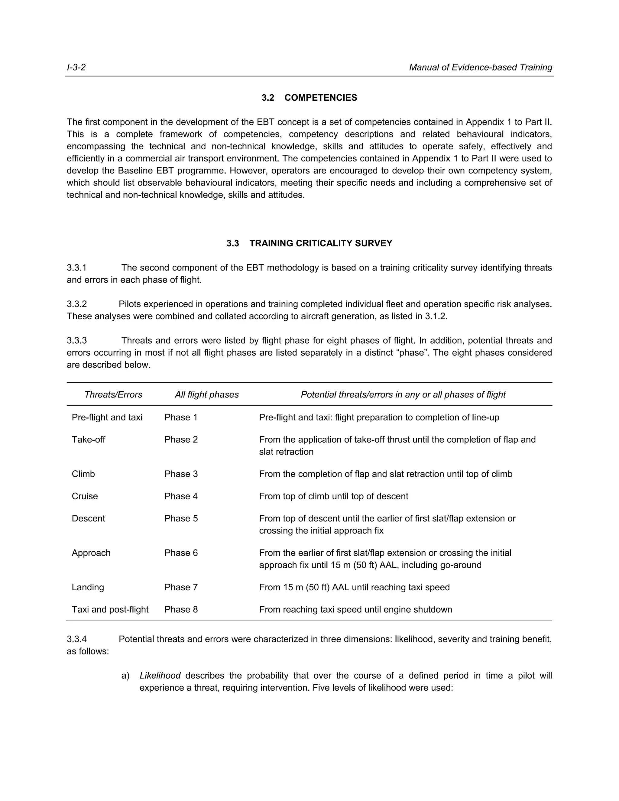 Icao doc 9995 manual of evidence based training | PDF