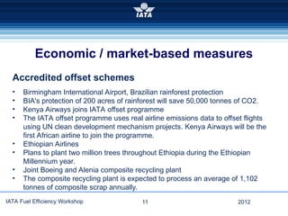 ICAO examples on emission saving projects v0.ppt