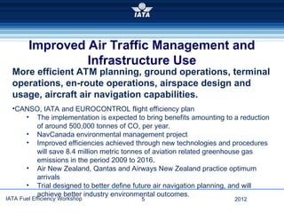 ICAO examples on emission saving projects v0.ppt