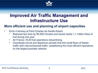 ICAO examples on emission saving projects v0.ppt