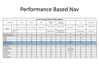 ICAOFlightPlanPresentation_BF752B0940E88.pptx