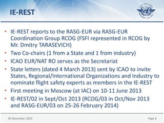 ICAO FRMS Presentation on fatigue risk .ppt