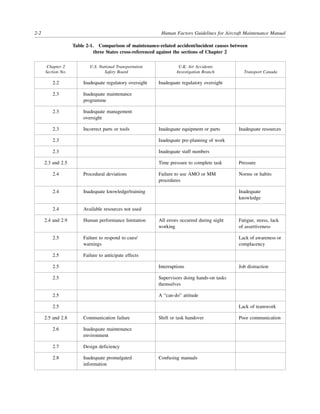 icao_hf_guidelines_2003.pdf