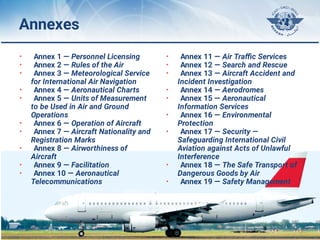 ICAO presentation made by kiran.pdf