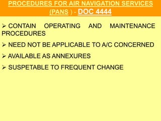 ICAO PUBLICATIONS.ppt