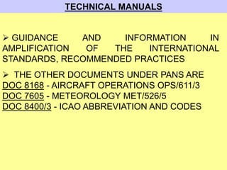 ICAO PUBLICATIONS.ppt