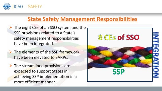 ICAO Safety Management SARPs - Development and Evolution | PDF ...